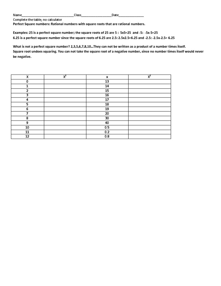 Perfect Square Numbers | PDF