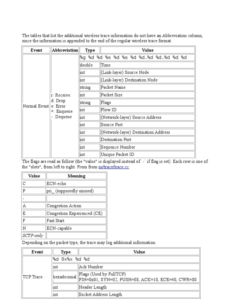 NS2 Wireless Trace File Formats | PDF | Transmission Control Protocol ...