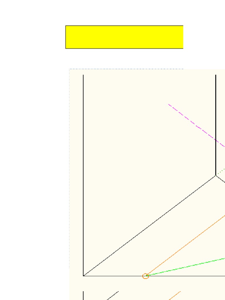 Pente et angles de toiture en % | PDF | Flambage | Résistance des matériaux