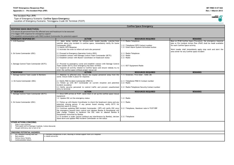 Pre Incident Plan Confine Space Emergency TCOT | PDF | Emergency | Safety