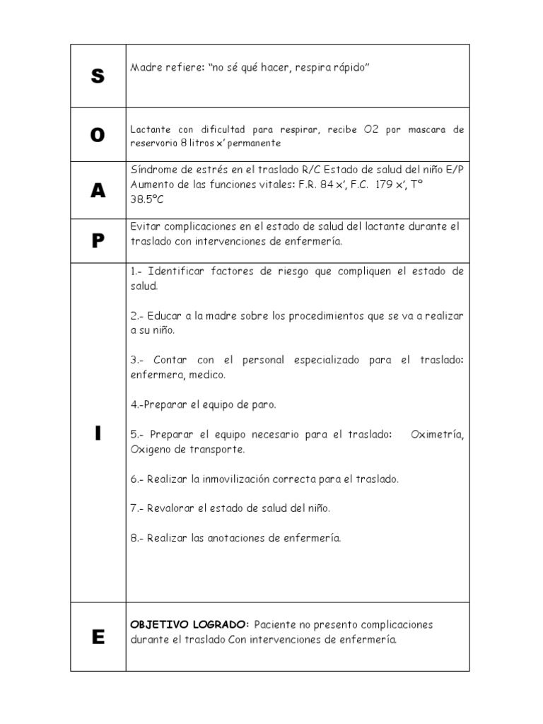 soapie | Enfermería | Ciencias de la Salud