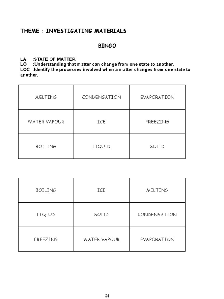 State of Matter Topic Sains Year 5 | PDF | Liquids | Evaporation