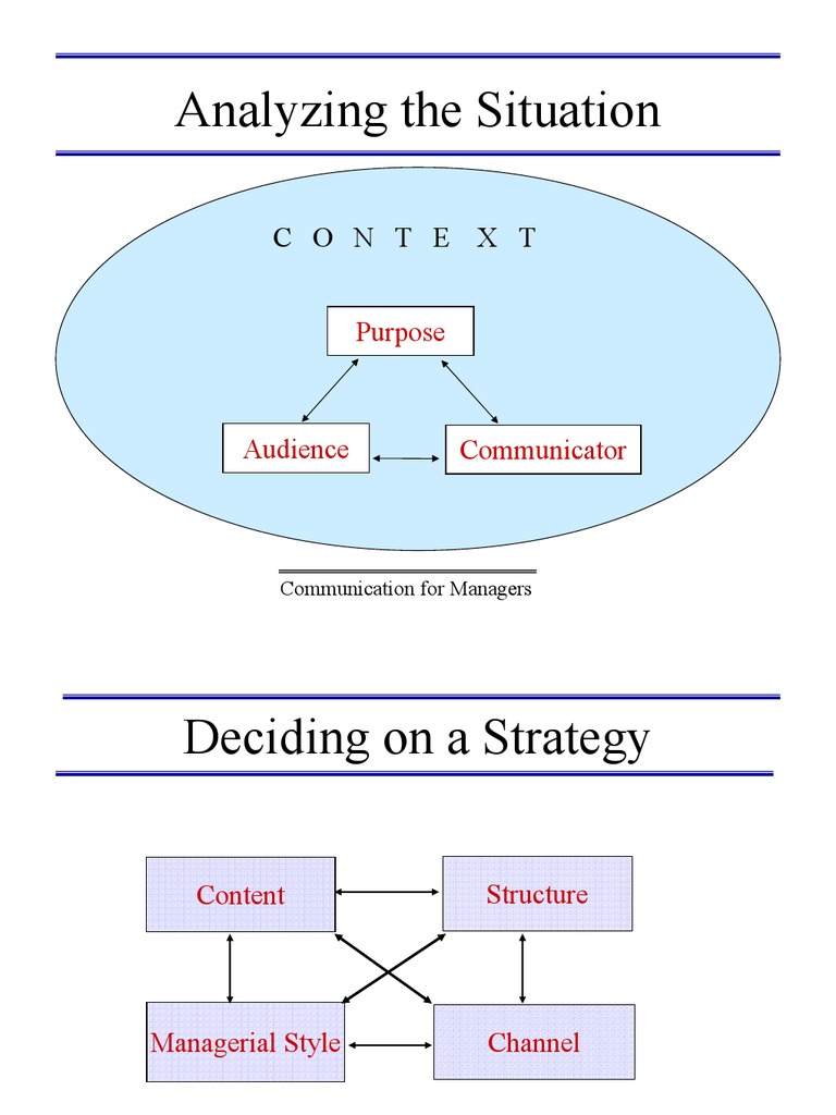 Communication Strategies for Managers | PDF