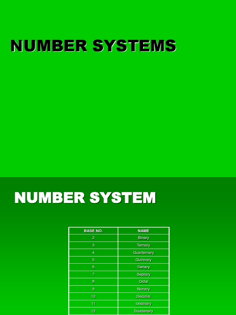 Number System | PDF | Numbers | Arithmetic
