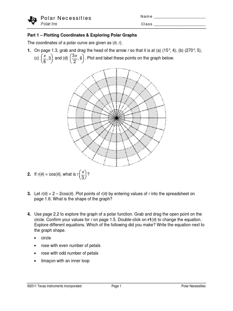 Polar Necessities: Part 1 - Plotting Coordinates & Exploring Polar ...