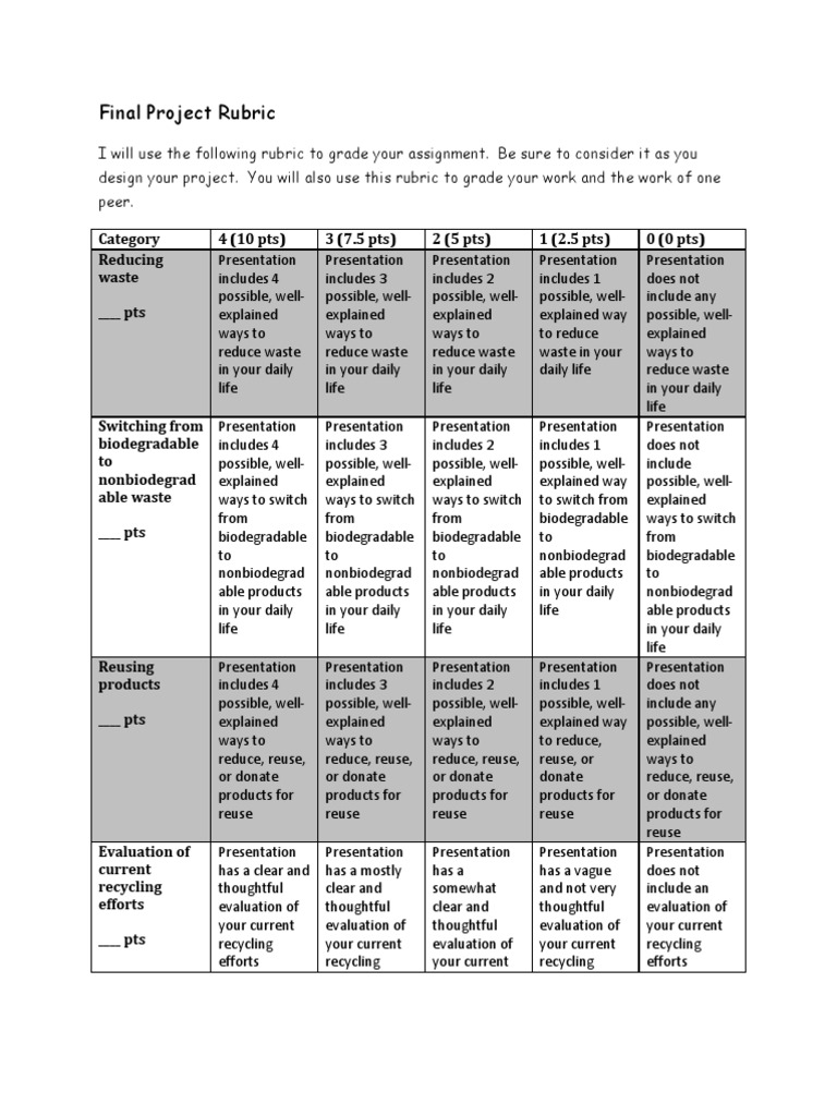 Project Rubric | PDF | Recycling | Rubric (Academic)