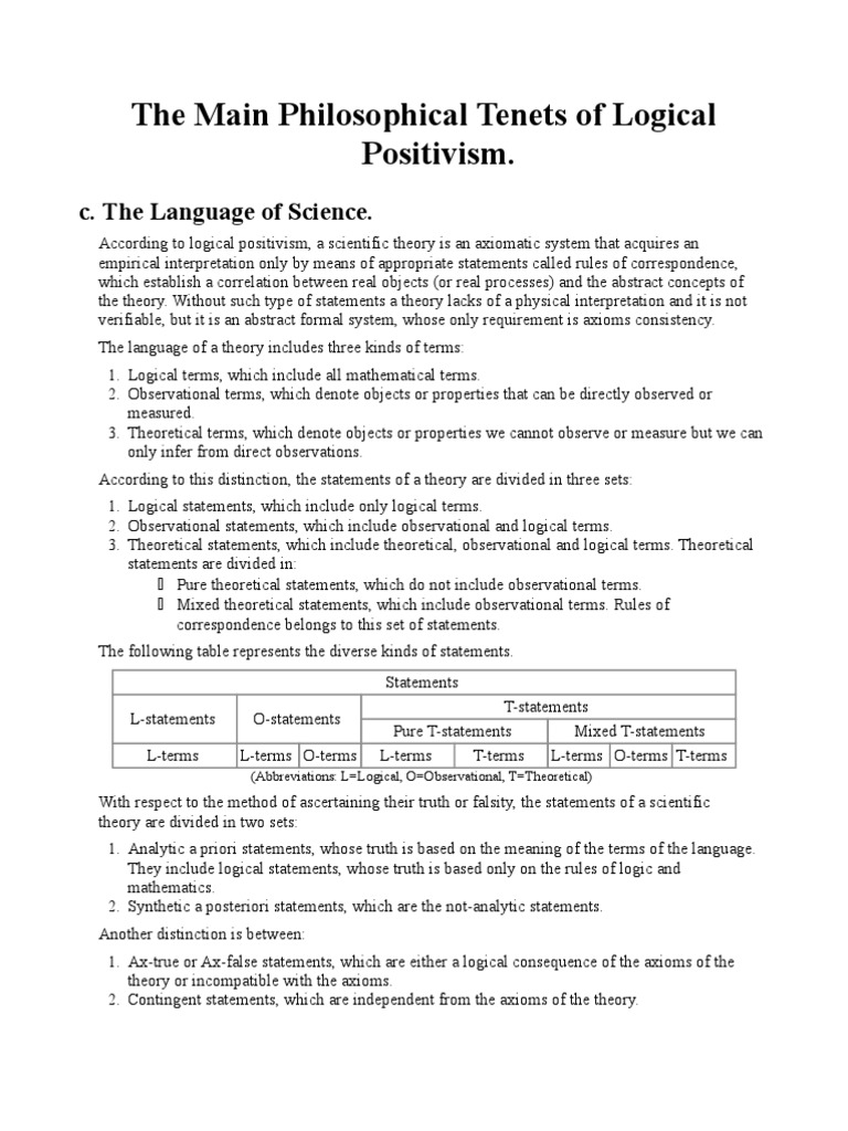The Main Philosophical Tenets of Logical Positivism | PDF | Theory | A ...