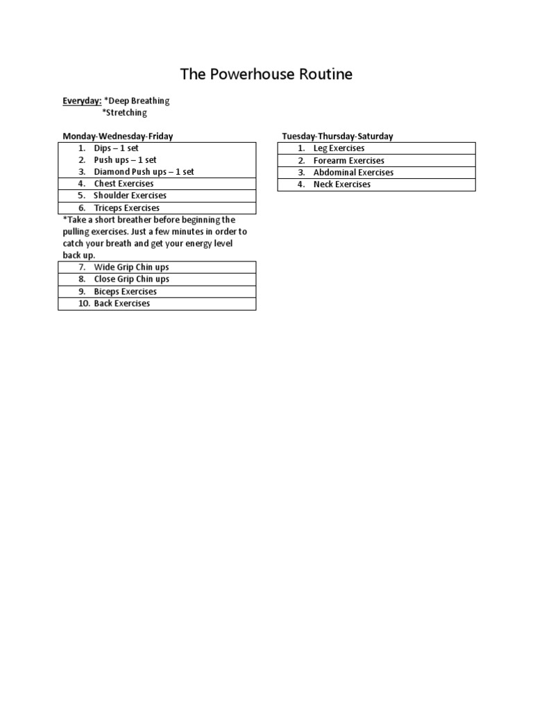 The Powerhouse Routine v.1.0 | PDF | Elbow | Hand
