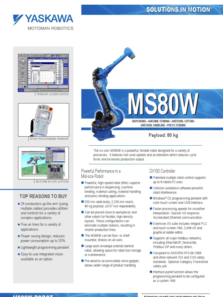 Robot | Input/Output | User Interface