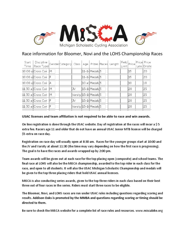Race Information For MiSCA USAC Races 2013 | PDF