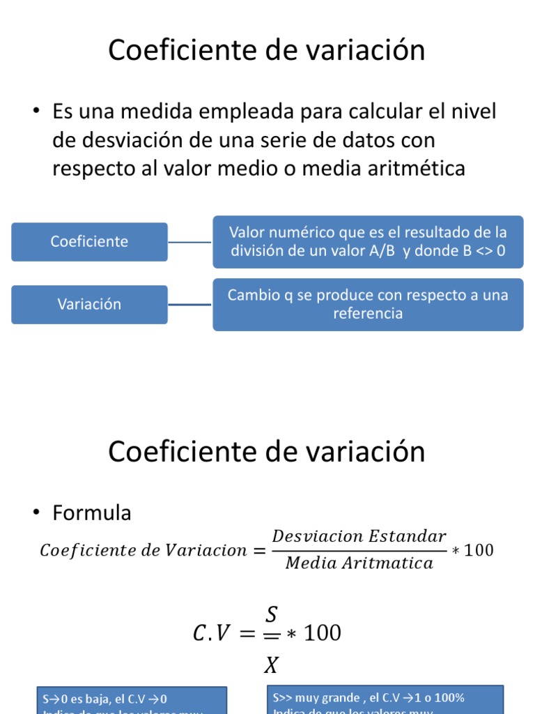 Coeficiente de variación | Media | Desviación estándar