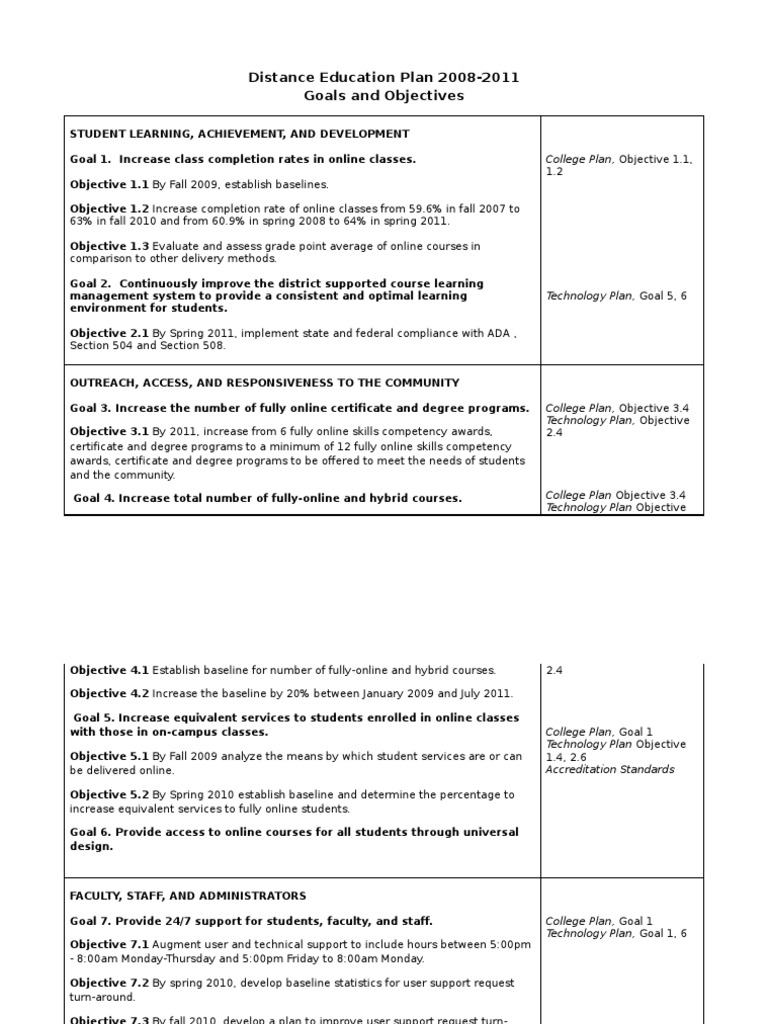 Distance Education Plan 2008-2011 Goals | PDF | Distance Education ...