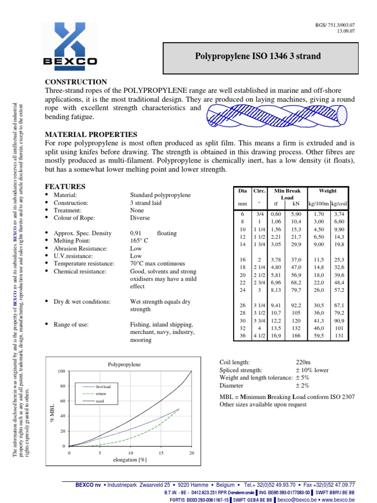 Polypropylene ISO 1346 3 Strand | PDF