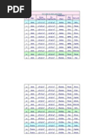 KP Horary Numbers 1-249 Table | PDF | Saturn | Jupiter