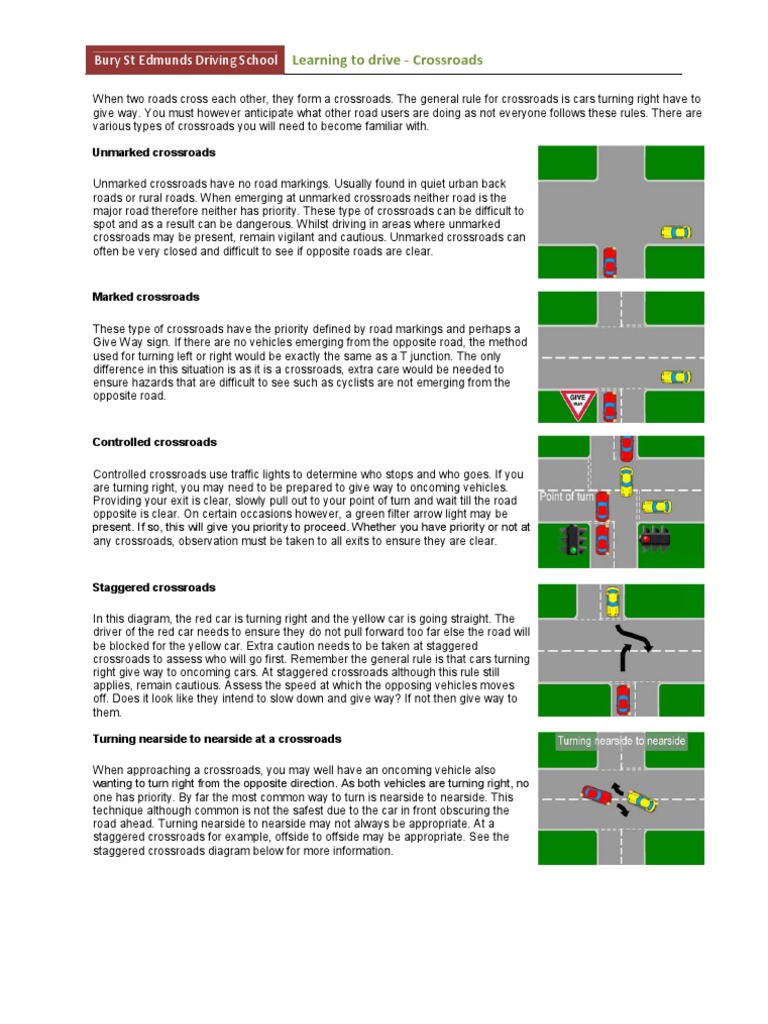Crossroads | Intersection (Road) | Road Safety