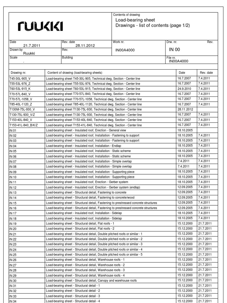 Ruukki Load Bearing Sheet Drawings | PDF | Roof | Components