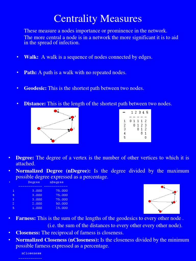 Centrality Measures Presentation | PDF | Eigenvalues And Eigenvectors | Vertex (Graph Theory)