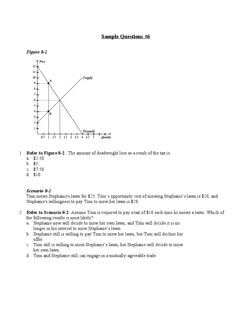 Microeconomics Practice Questions | PDF