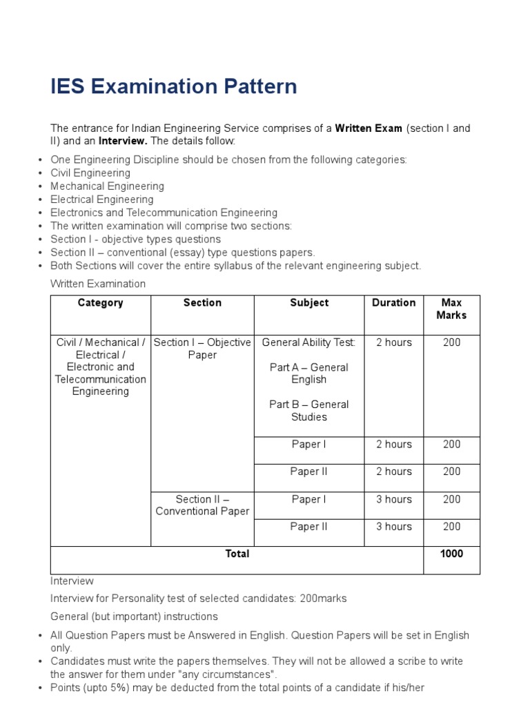 IES Exam Pattern & Structure Guide | PDF