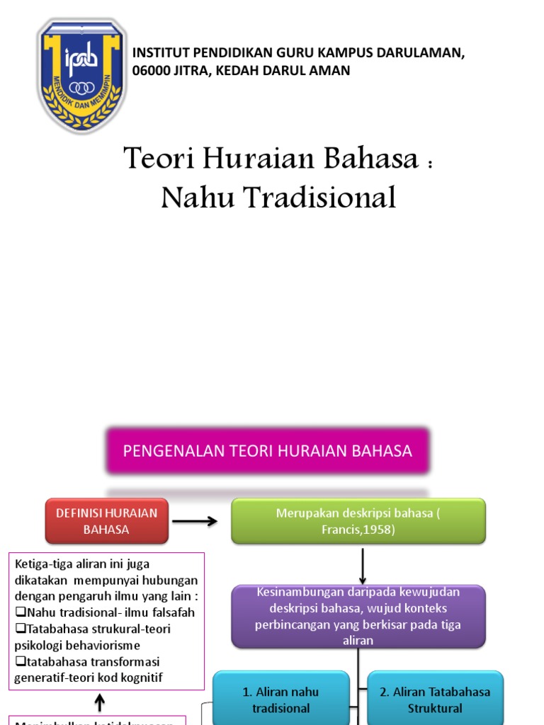 Nahu Tradisional | PDF