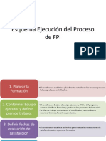 Diagrama de Flujo DFP - SENA | PDF | Enseñando | Pedagogía