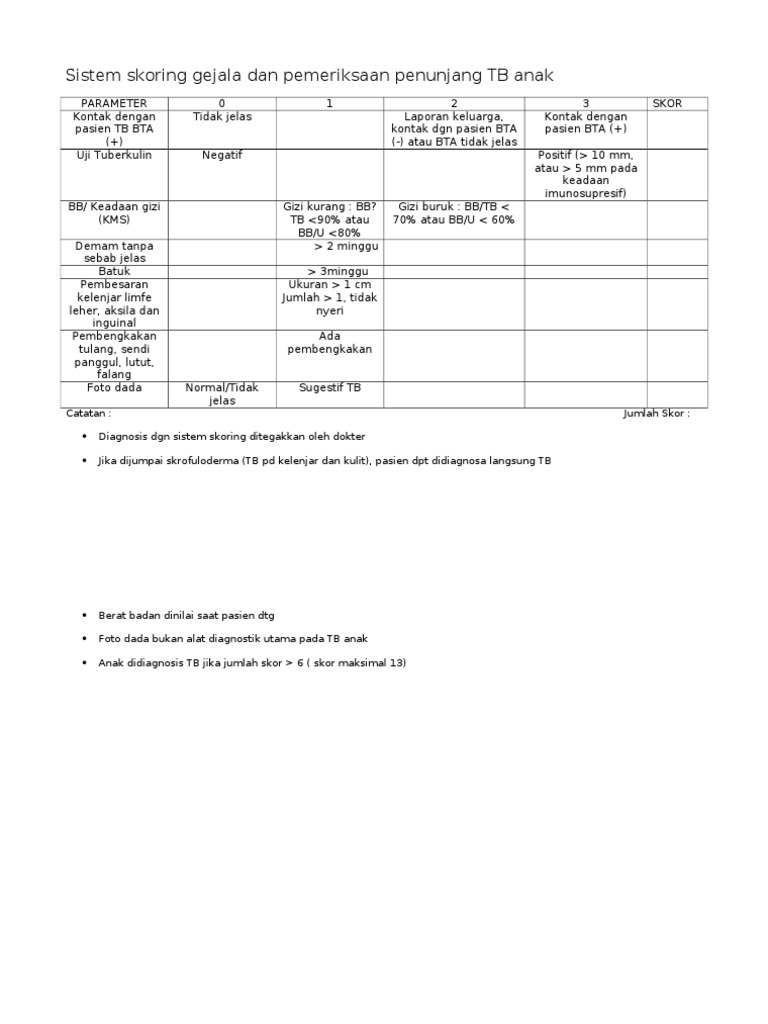 Sistem Skoring Gejala Dan Pemeriksaan Penunjang TB Anak | PDF ...