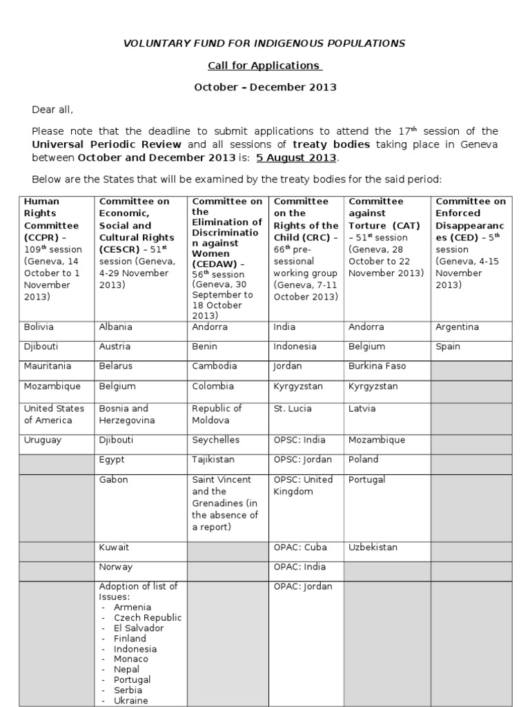 Indigenous Peoples Fund Application Guide | PDF