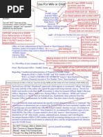 Declaration of Executorship | PDF | Fiduciary | Trust Law