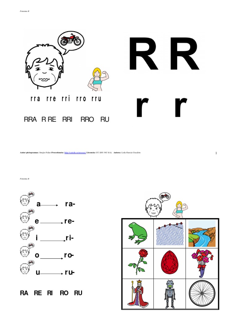 Ejercicios Fonema R para Aprendizaje | PDF