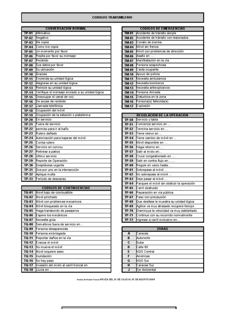 Codigos T | PDF | Tránsito rápido | Bogotá