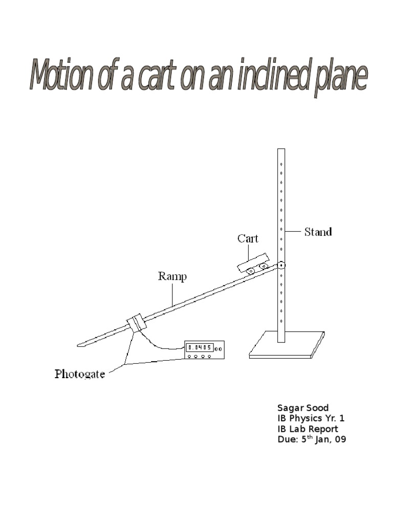IB Physics, Inclined Plane | PDF | Potential Energy | Velocity