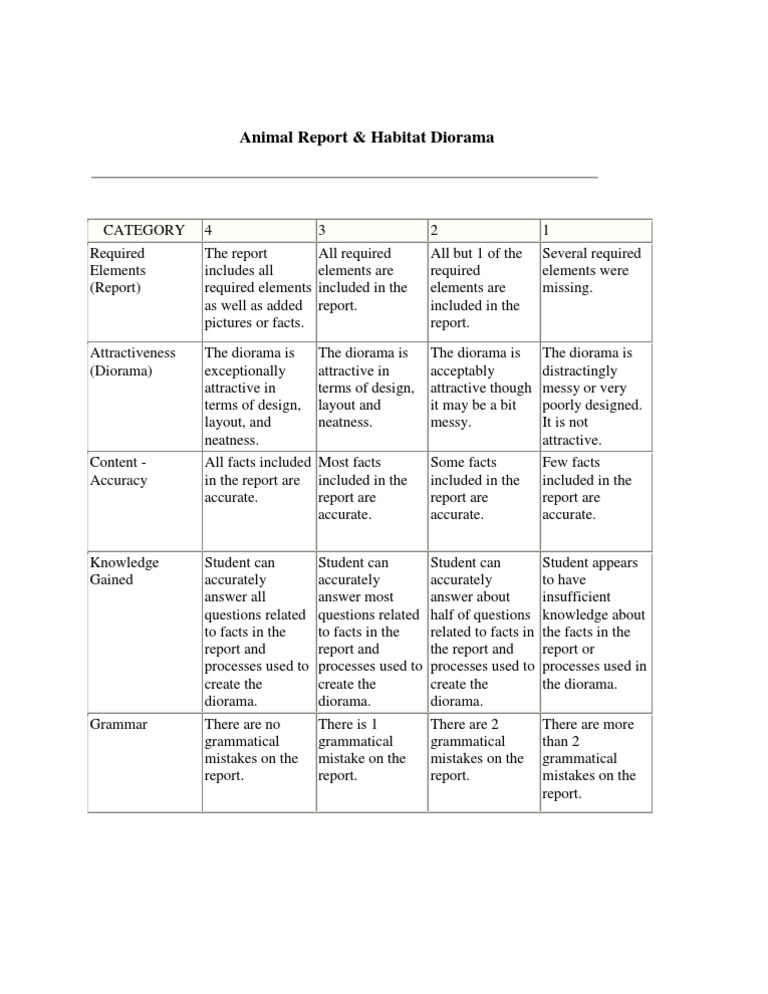Animal Report and Diorama Guide | PDF