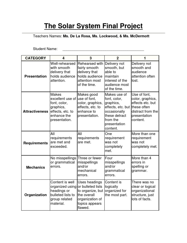 Student Solar System Project Rubric | PDF