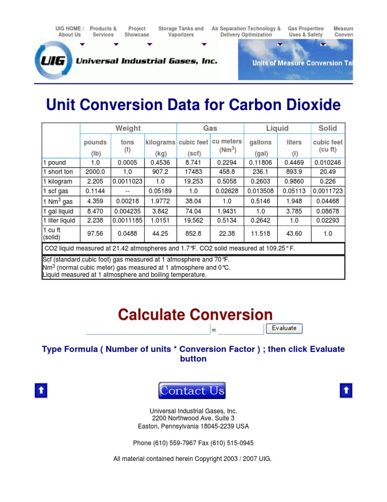 CO2 Unit Conversion Guide | PDF | Science & Mathematics | Computers