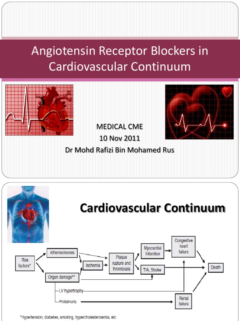 Angiotensin Receptor Blockers in Different Clinical Settings ...