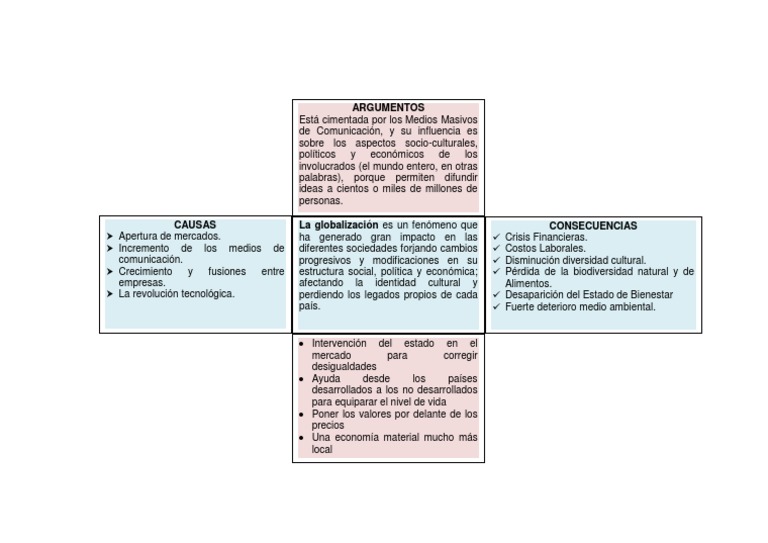 Cruz Categorial