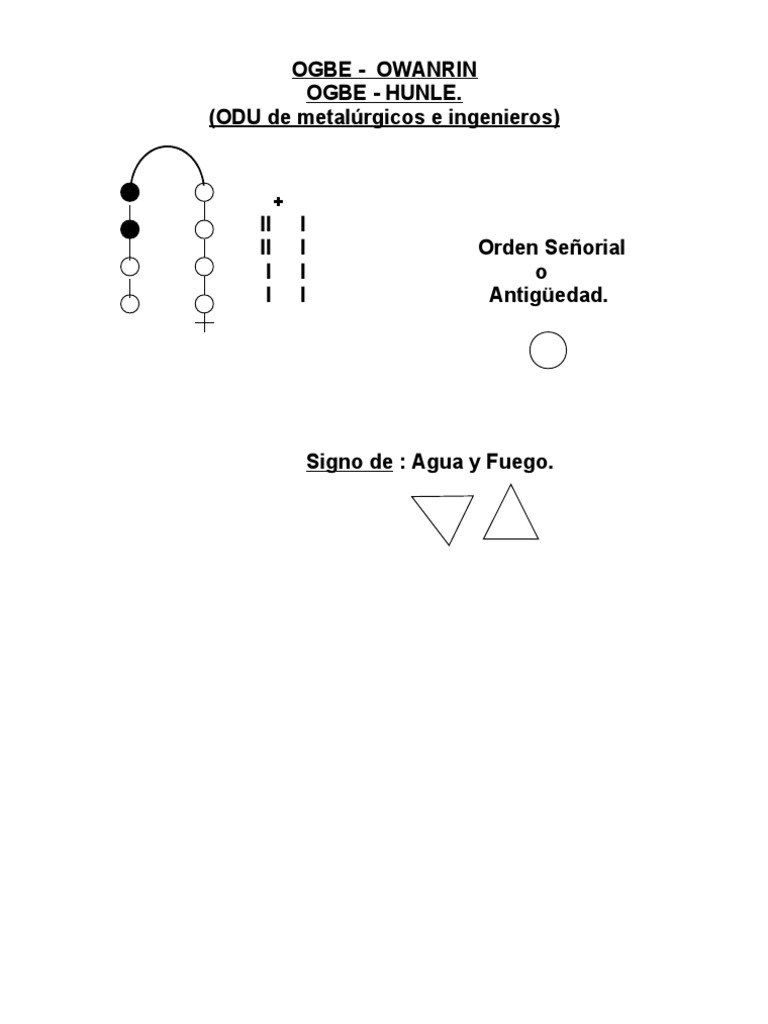 OGBE OWANRIN: Sacrificio y Prosperidad | PDF