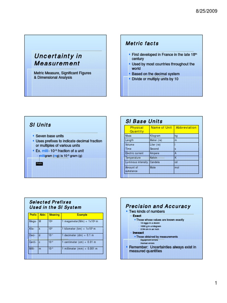 Uncertainty in Measurement Techniques | PDF | Significant Figures ...