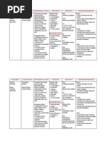 Mannitol Drug Study | PDF