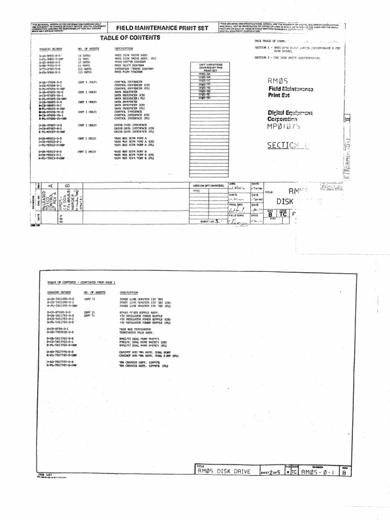 CDC 300MB Disk Drive MP01075 - RM05 - Part1 | PDF