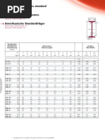 C Profile Dimensions per ASTM A6 | PDF