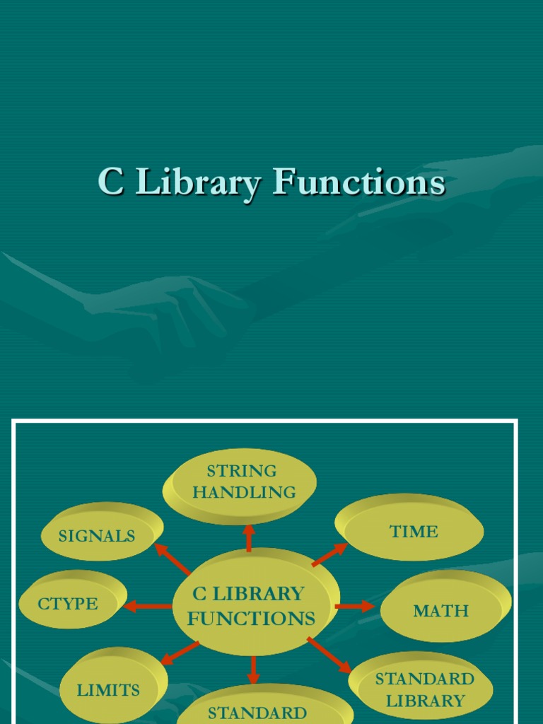C Library Functions Pdf String Computer Science Data 