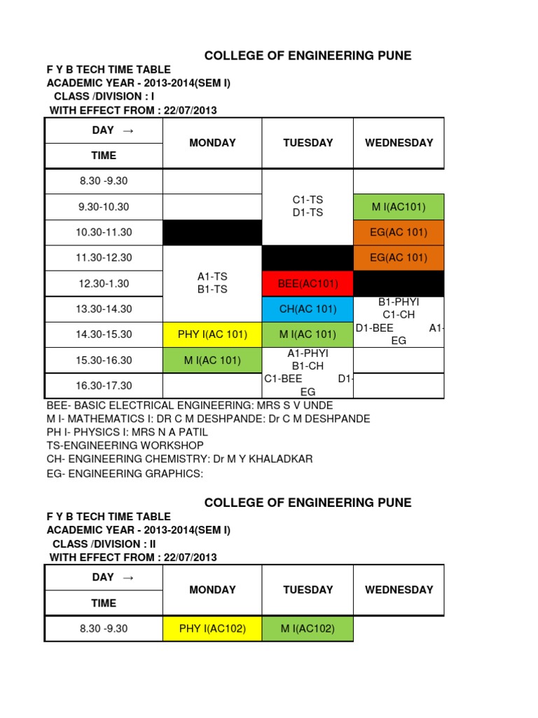 F Y B Tech Time Table 2013-14 Pune | PDF | Nature | Physical Sciences