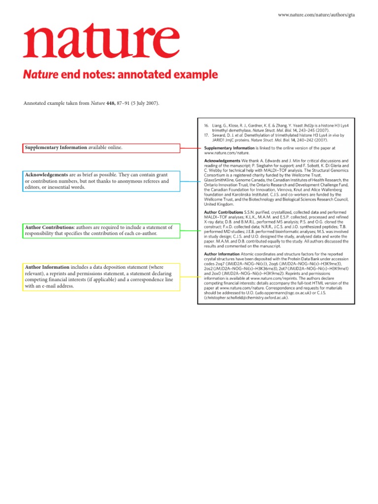 An Accurate Guide to Creating Effective End Notes and Author ...