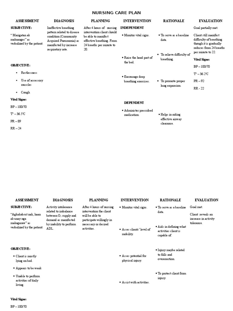 NCP for Ineffective Breathing Pattern