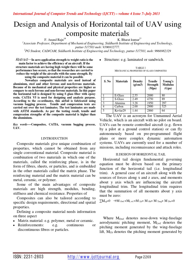 Design and Analysis of Horizontal Tail of UAV Using Composite Materials ...