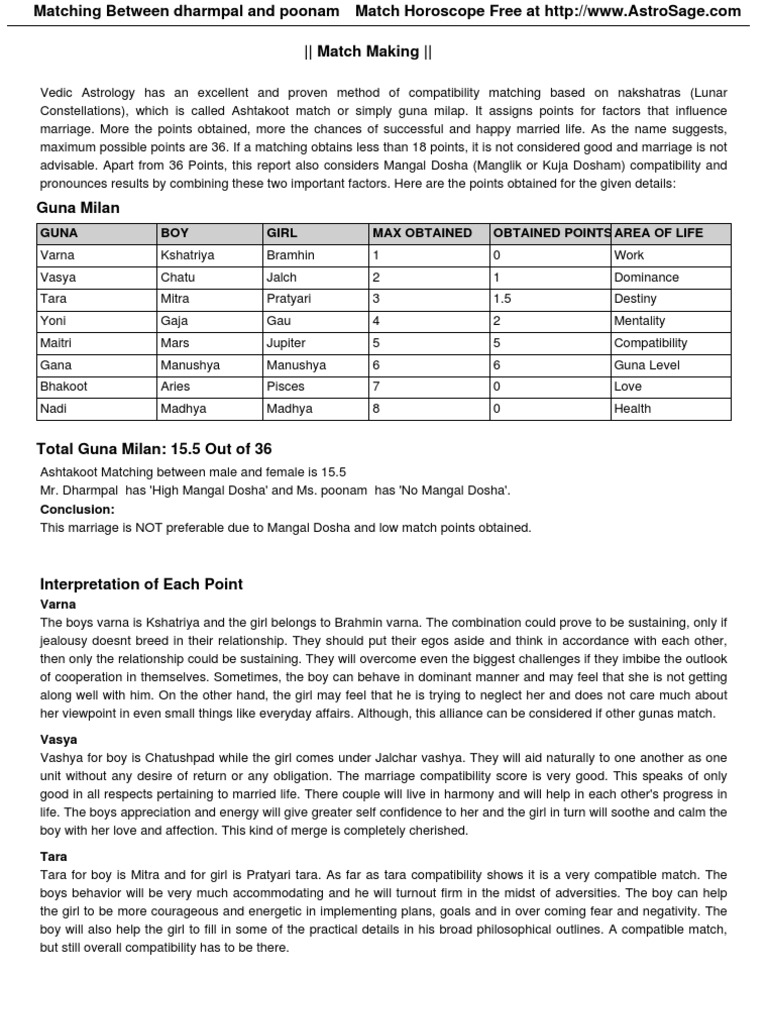 Matchmaking PDF | PDF | Science | Philosophical Science