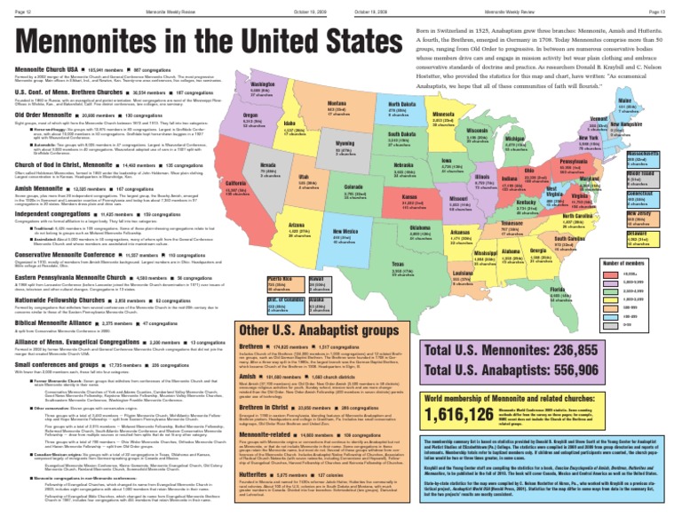 Anabaptist Map | Anabaptism | Amish