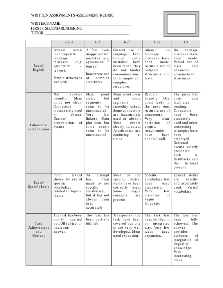 Written Assignments Assessment Rubric | PDF