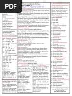 Pmp Itto Cheat Sheet - bestofil